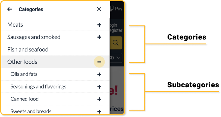 Tips for Effective Searching. – Guide